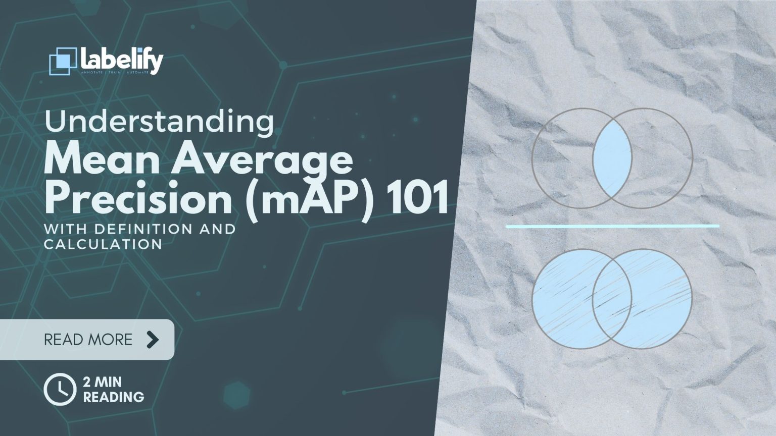 Mean Average Precision (mAP) 101: Everything You Need to Know