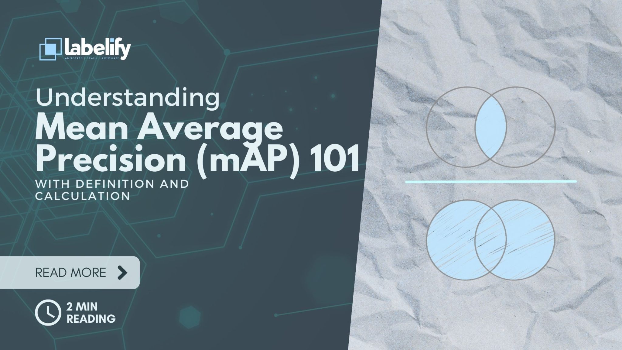 Mean Average Precision Map 101 Everything You Need To Know