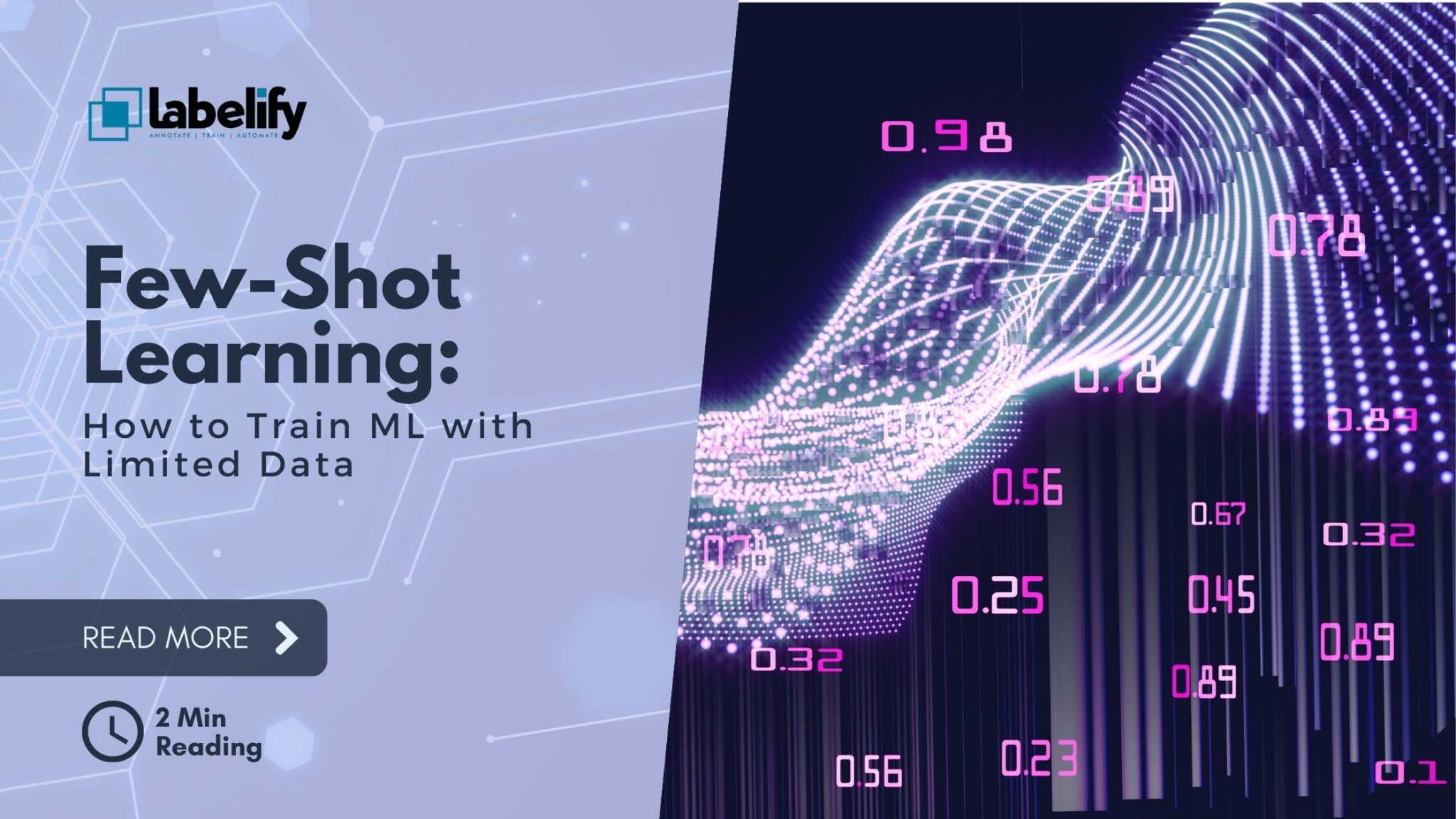 Few-Shot Learning: How to Train ML with Limited Data - Labelify